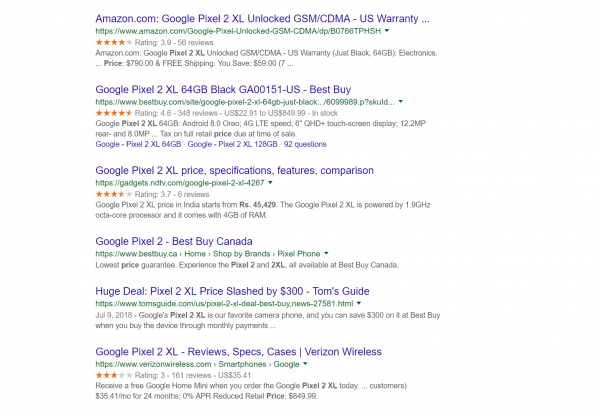 How to Find Profitable Keywords - the Ultimate Keyword Research Guide