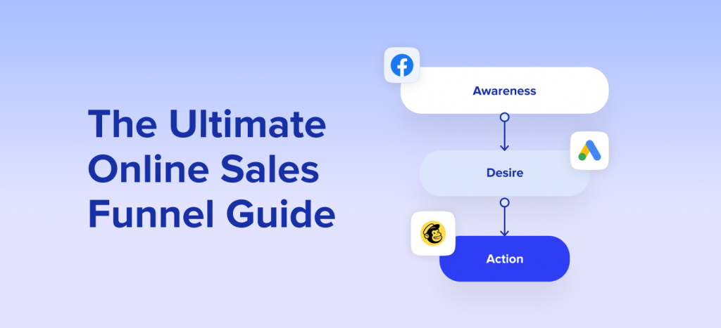The Ultimate Sales Funnel Guide for Small Businesses [Infographic ...