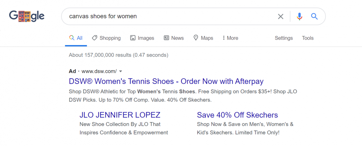 Google Ads Funnel – The Most Powerful PPC Strategy to Maximize Your ROI